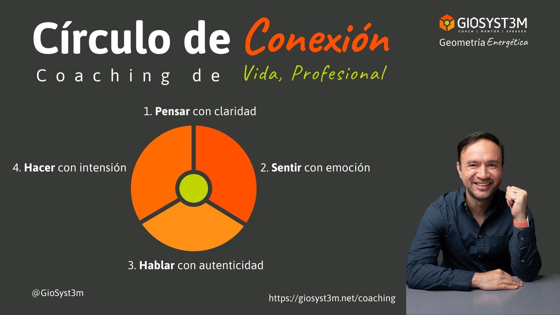 Coaching de Vida y Profesional | Círculo de Conexión - GioSyst3m