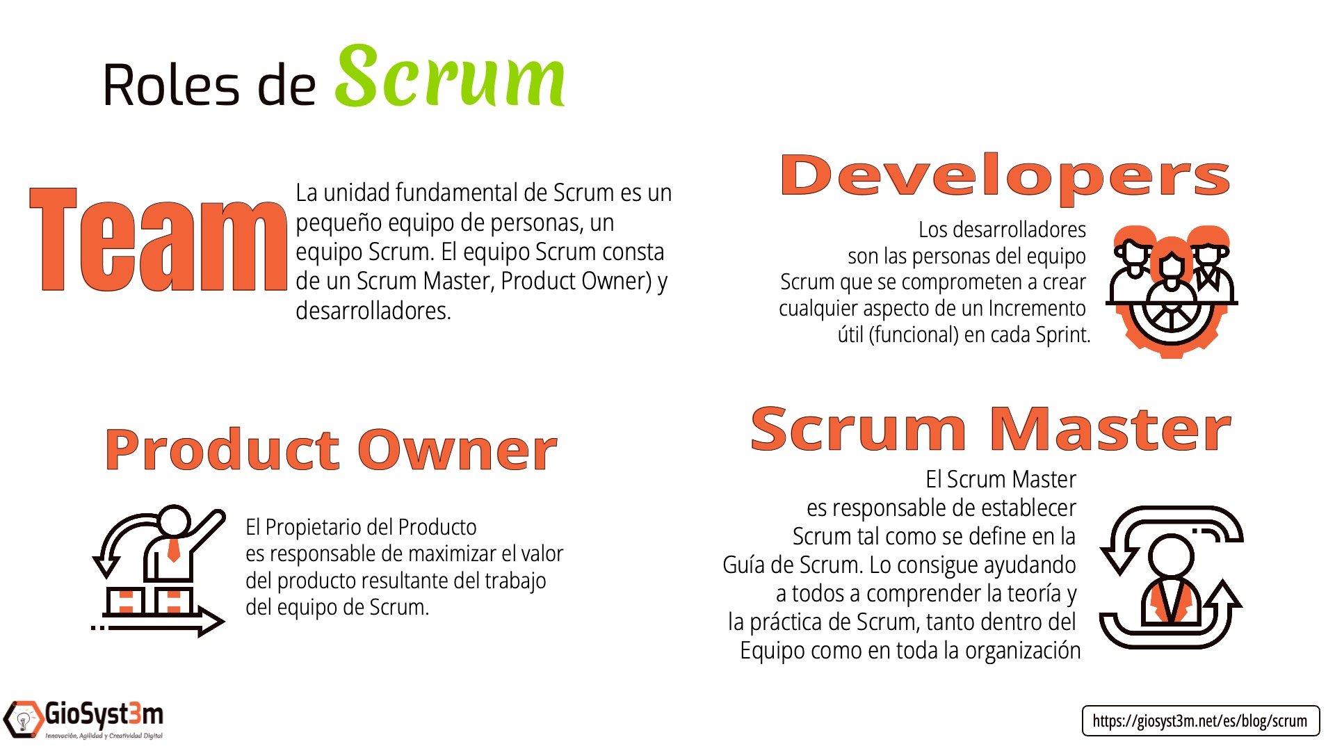 Scrum: El Framework Más Utilizado en el Desarrollo de Productos